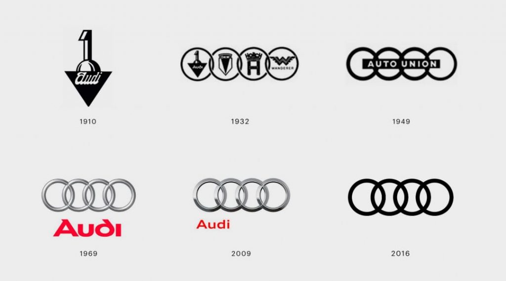 ¿Qué es el sampling y cómo aplicarlo en marketing digital? | Media Dream